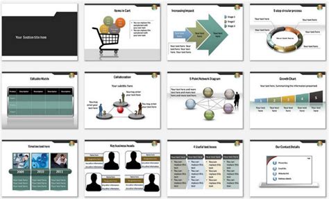Powerpoint Software Analysis Template