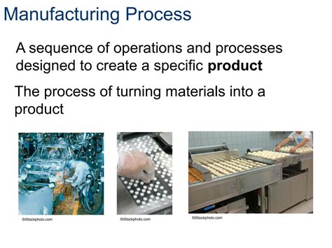 Solution Introducatio To Manufacturing Process Manufacturing Process