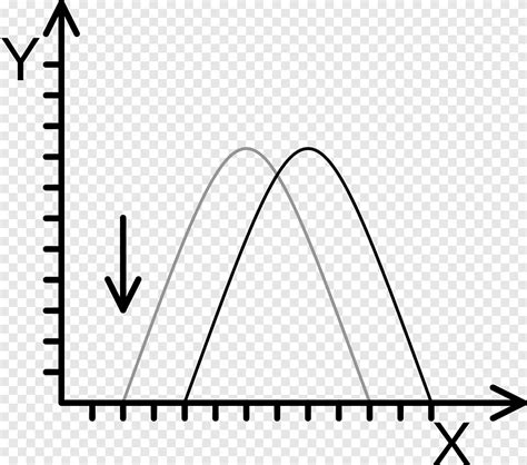 Disruptive Selection