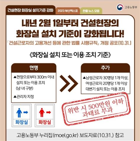 커뮤니티 공지 및 뉴스 24년 2월1일 건설현장 화장실 설치기준