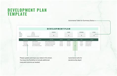 Development Plan Template In Excel Google Sheets Download Template Net