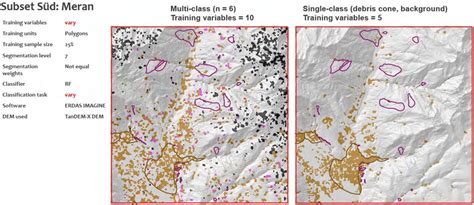 automated geomorphological maps for the subset meran varying