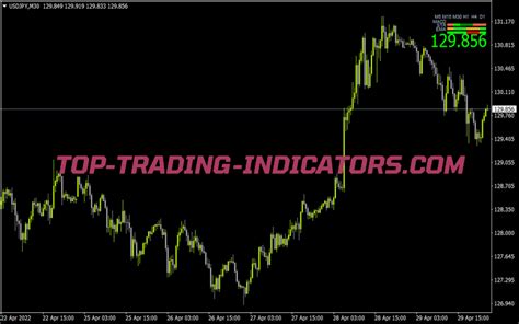 Signal Bars V8 Indicator • Top Mt4 Indicators Mq4 Or Ex4 • Top Trading ♾️