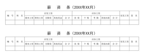 绩效工资条有些人表格大山谷图库