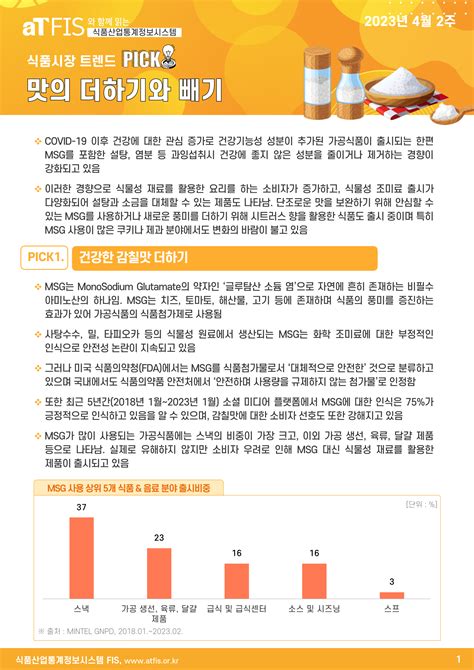 뉴스레터 시장분석 Fis 식품산업통계정보