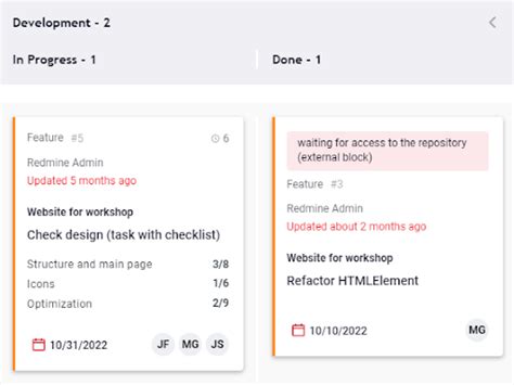 Agile Kanban Scrum Board