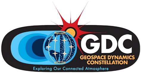 Gdc Scup