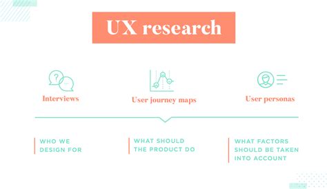 Ui Vs Ux Design What S The Difference Justinmind