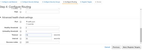 Acf Lab 5 Scale And Load Balance Your Architecture Teja Bonagiris Blog