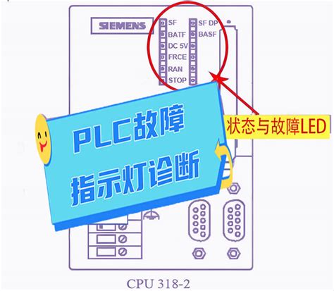 五种常用plc定时器梳理之断开延时定时器off Delay Timer（五）