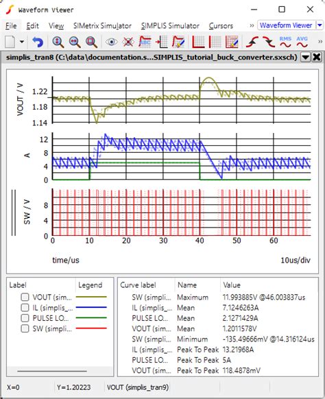 52 Set Up A Load Transient Simulation