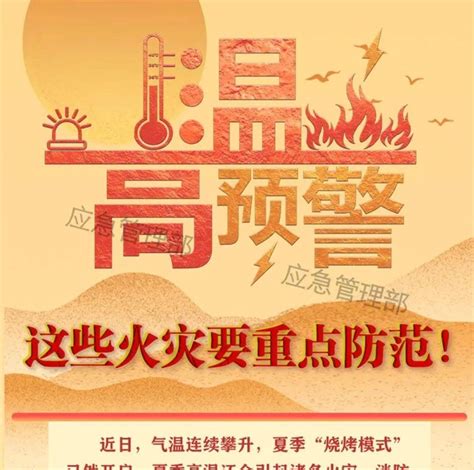 多地多举措应对高温干旱天气！持续高温，这些安全事项要注意抗旱工作应急
