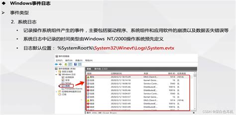 安服 Windowsandlinux日志分析软件测试在windows系统怎么理解linux服务器日志 Csdn博客