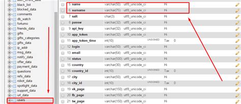 Как в Mysql объединять столбцы Stack Overflow на русском