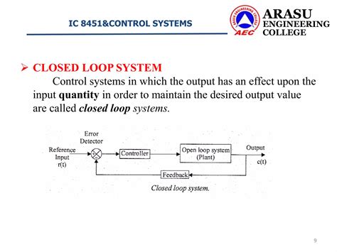 open and closed loop systems pptx