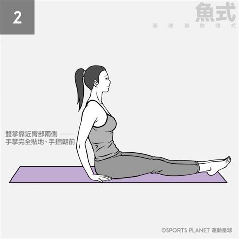 魚式Fish Pose 運動星球 sportsplanetmag