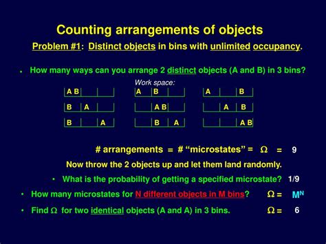 Dr.Salwa Al Saleh Statistical Physics 2009 Dr.Salwa Al Saleh - ppt download