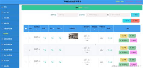 【网站项目】基于ssm的306毕业生交流学习平台设计与实现 毕业生学习交流平台 csdn博客