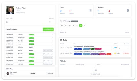 Olqan Documentations Private Dashboard Overview