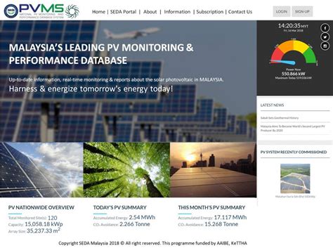 about pvms seda malaysia national pv monitoring system webportal