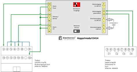 Integration Smart Home System LUXORliving