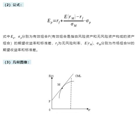 【金专考研丨必备公式】证券市场线（sml）与资本市场线（cml） 知乎