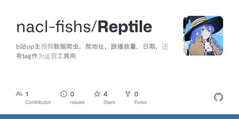 GitHub nacl fishs Reptile b站up主视频数据爬虫爬地址跟播放量日期还有tag作为运营工具用