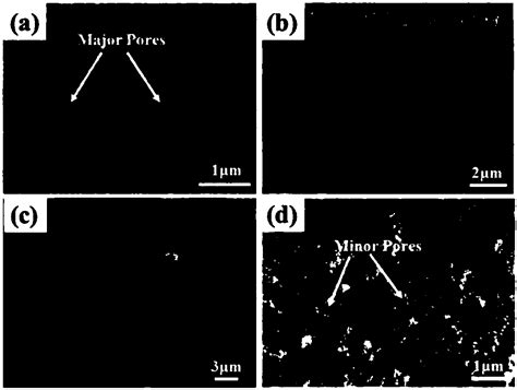 Preparation Method Of Oil Adsorption Material With Hierarchical Porous Structure Eureka Patsnap