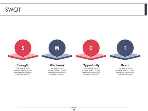 Top 10 Security Awareness Training Powerpoint Presentation Templates In