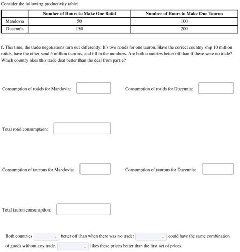 Solved Consider The Following Productivity Table F This