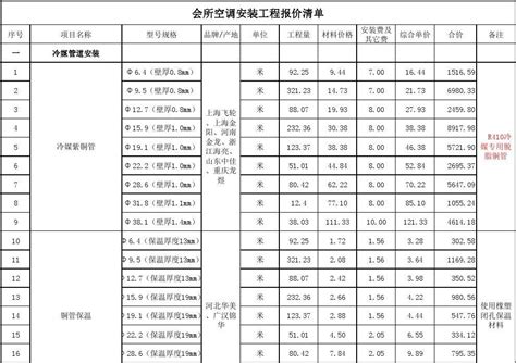 会所空调安装工程报价清单word文档免费下载文档大全