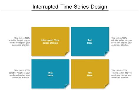 Interrupted Time Series Design Ppt Powerpoint Presentation Ideas