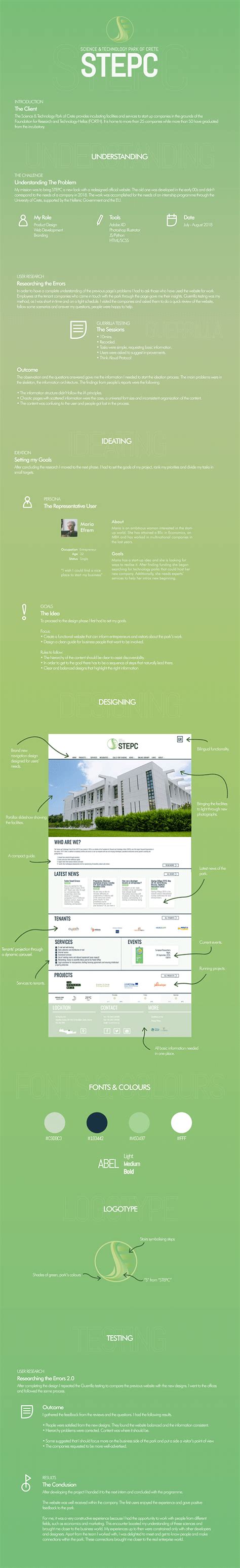 Stepc Brand Redesign On Behance