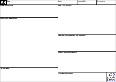 A3 Format Template