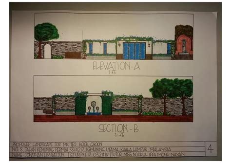 Life Apparel Licensing Pdf