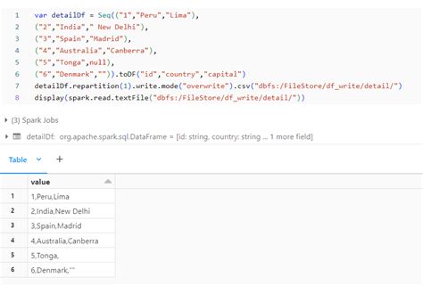 Fusion de fichiers à l aide de Databricks Blogs Perficient