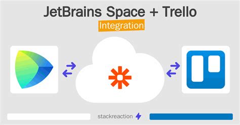 How To Connect Jetbrains Space And Trello App Integrations