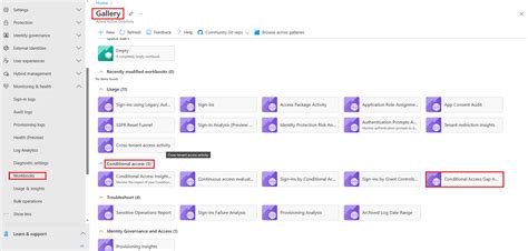 microsoft conditional access gap analyzer