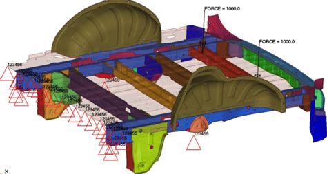 An Illustration Of The Finite Element Model Of The Rear Frame Download Scientific Diagram