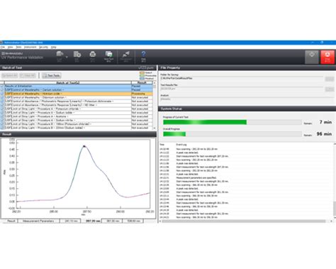 Uv Validation Software Features Shimadzu Sops
