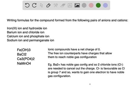 Solvedwrite The Formula For The Compound Formed From The Following