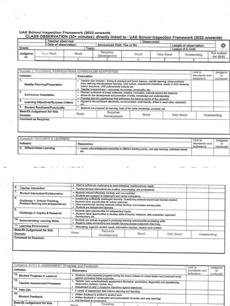 Observation Framework Template Pdf