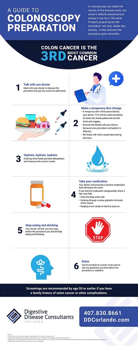 What Should I Know About Bowel Preparation Before A Colonoscopy