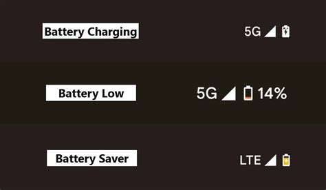 What Do The Android Status Bar Symbols Mean