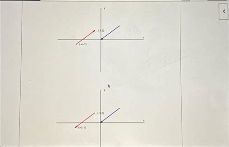 Solved Find The Vector A Given By The Directed Line Segment Chegg