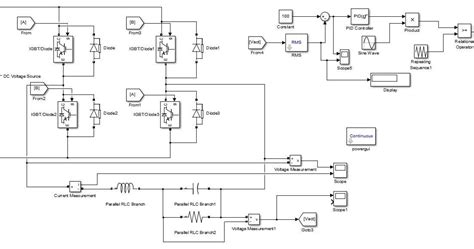 Closed Loop Vs Open Loop Inverter Understanding The Difference