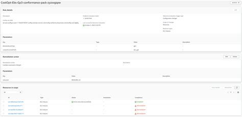 Aws Config を使用したコスト最適化ガバナンスの自動化 Amazon Web Services ブログ
