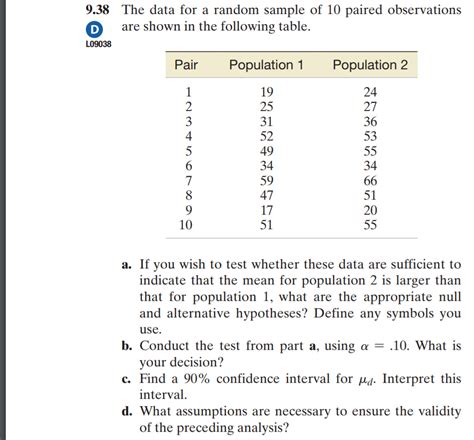 Solved 938 The Data For A Random Sample Of 10 Paired
