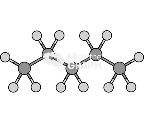 Free Pentane Molecule 2 Icons Symbols Pictures And Images Mind The Graph