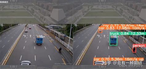 Yolov8 Deepsort实现智能交通监控 改进yolo单目测距及速度测量 流量计数 知乎